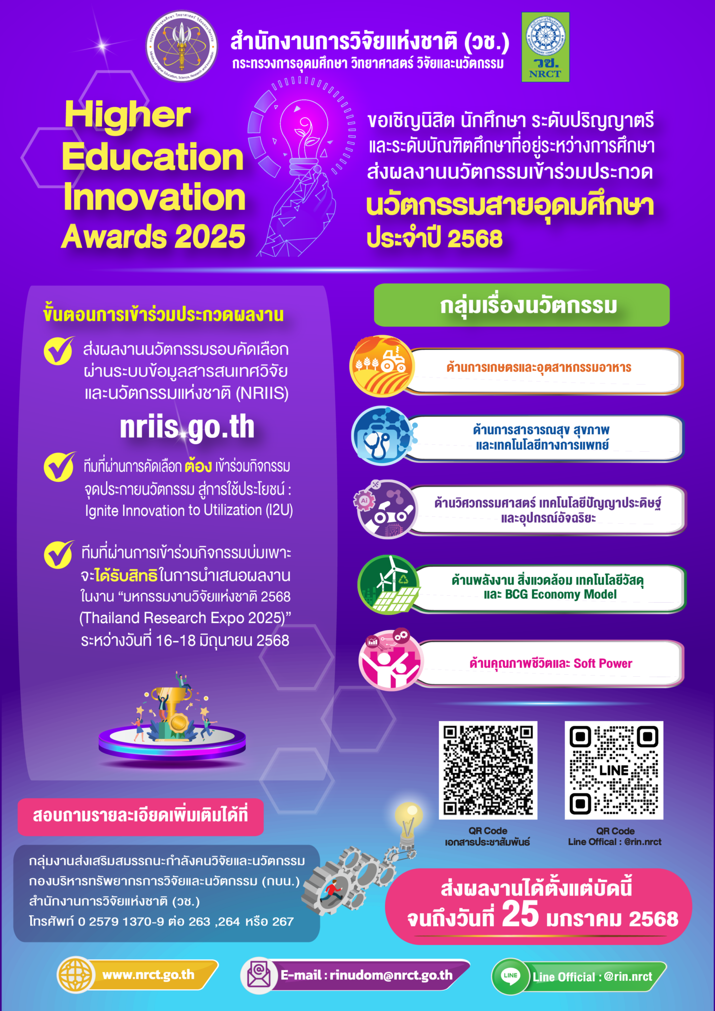 Higher Education Innovation Awards 2025 – School of Information Technology